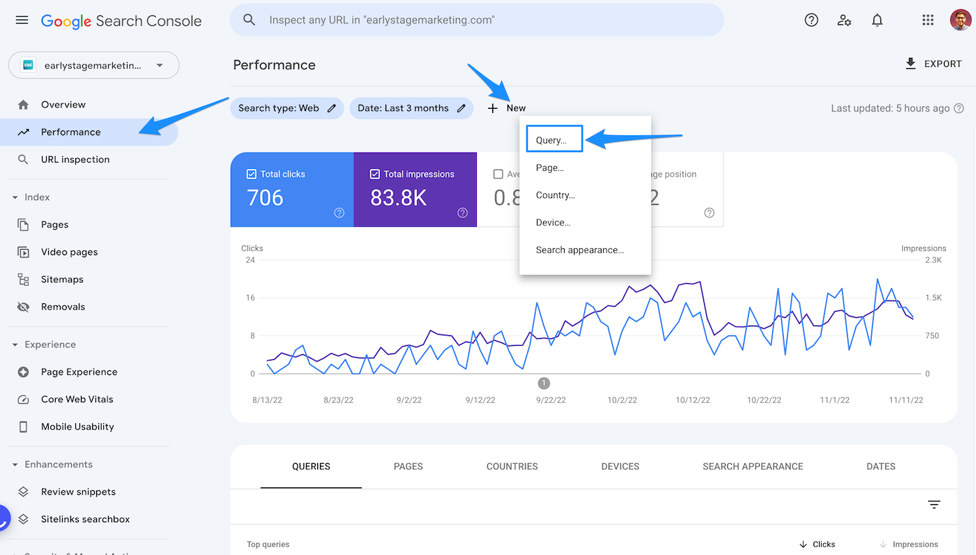 5 "Secret" KW Research Tips In Google Search Console (2024)